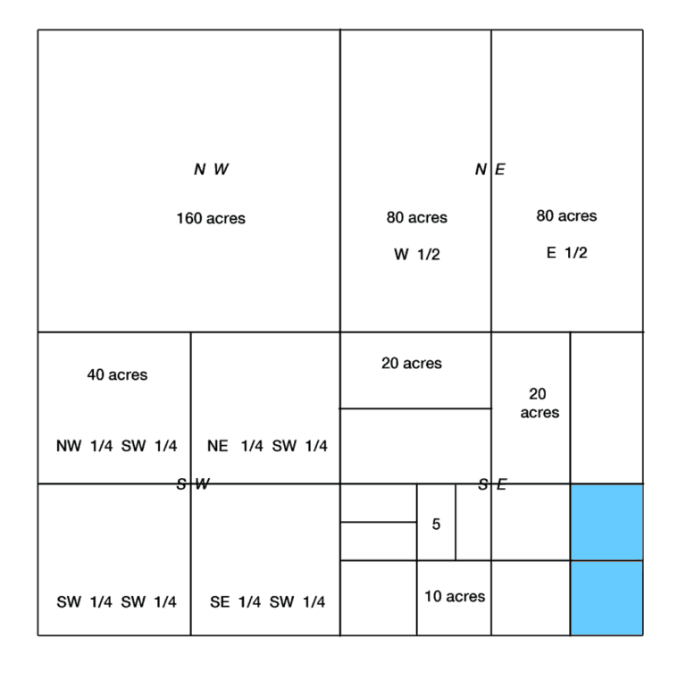 How to Read a Legal Description of Property | REtipster