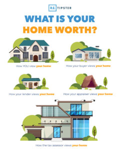 How to Calculate Land Value for Taxes and Depreciation