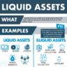 What Are Liquid Assets? | REtipster.com