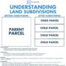 The Ultimate Guide to Minor Land Subdivisions