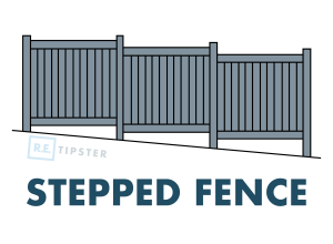 30 Fence Types and Styles to Transform Your Property